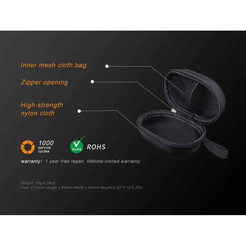 Fenix Headlamp Storage Bag